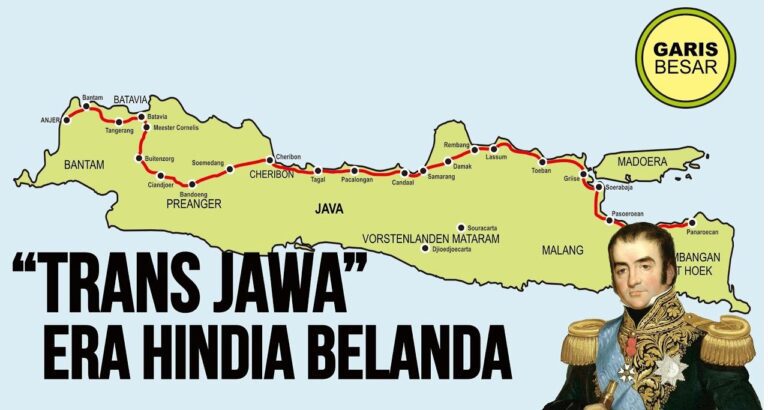 Menganalisis Pengaruh Kebijakan Kerja Paksa Pada Masa Penjajahan