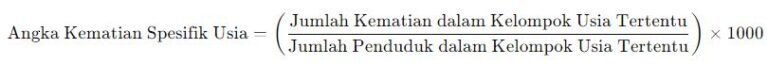 Macam-Macam Mortalitas: Memahami Angka Kematian dalam Demografi